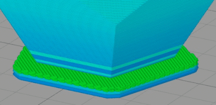 What is the purpose of raft in 3D printing? | Fabrapid